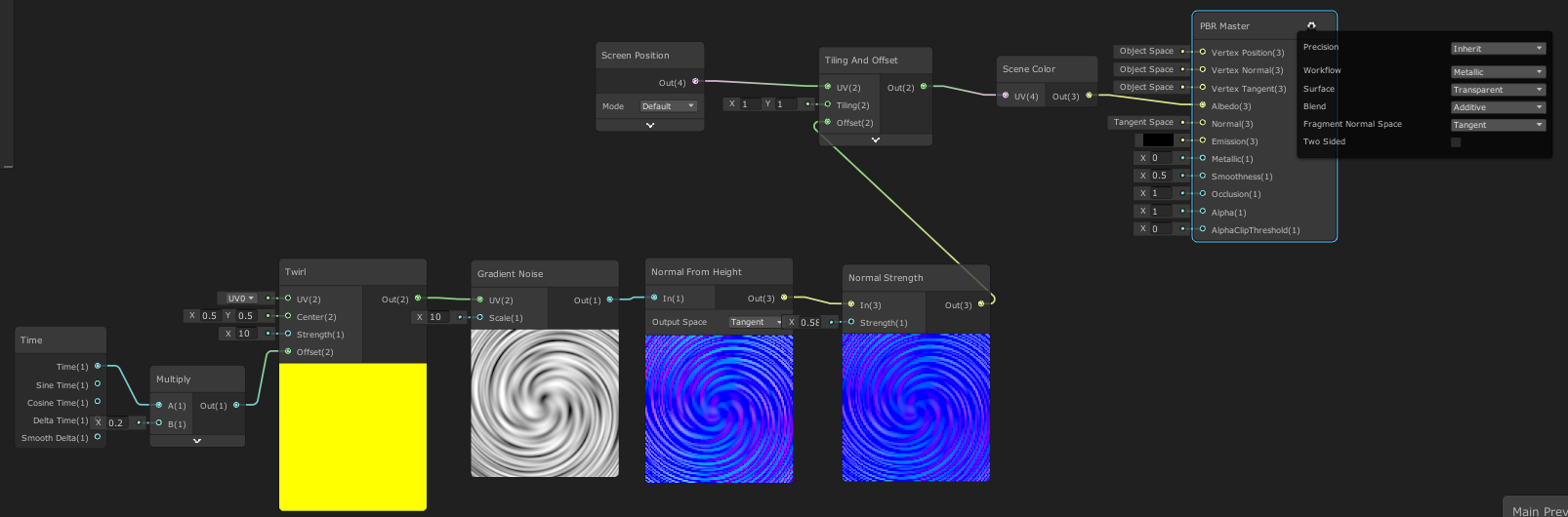 ShaderGraph学习传送门效果_shader graph scene color是什么-CSDN博客