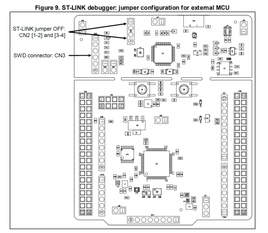 STM32 (64) Nucleo swd连接JLink_jlink swd接口定义_chunjun99的博客-CSDN博客