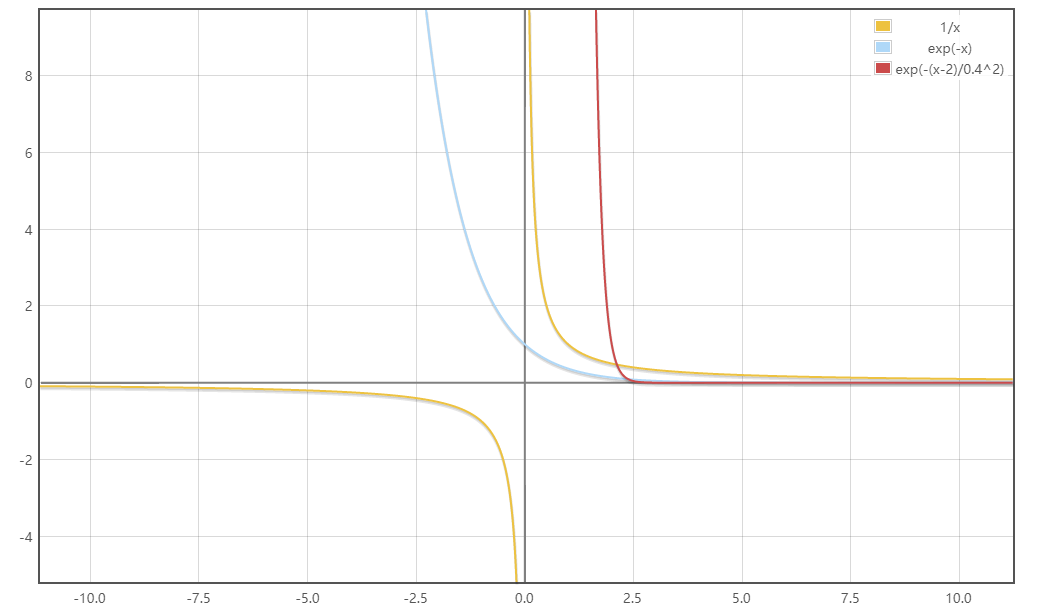 NLMeans(4)——总结-CSDN博客