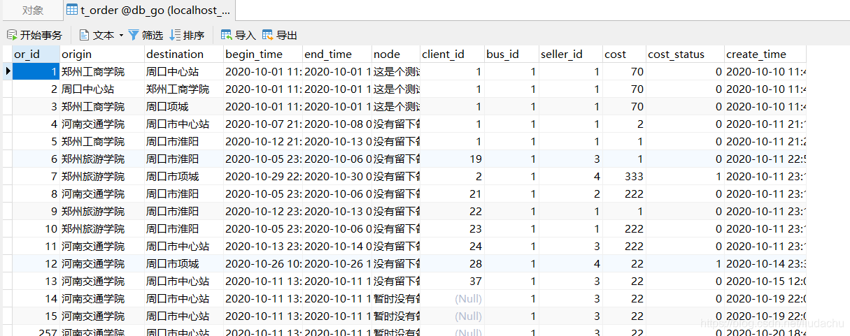 Mysql 统计同一字段不同值的个数 Sql中by日期统计不同值的数量 Csdn博客
