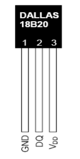 【STM32】【HAL库】DS18B20温度传感器单器件使用详解_ds18b20温度传感器 hal csdn-CSDN博客