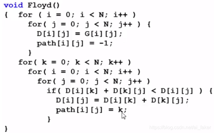 数据结构 图 Floyd算法原理 Csdn博客
