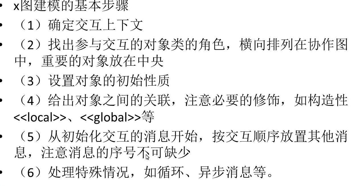 Uml面向对象系统分析和设计：交互图系统数据交互图 Csdn博客 
