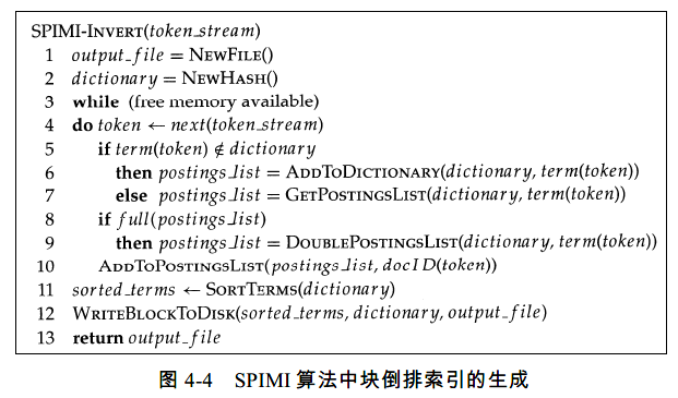 Information Retrieval（信息检索）笔记03：Index Construction_对数合并算法-CSDN博客