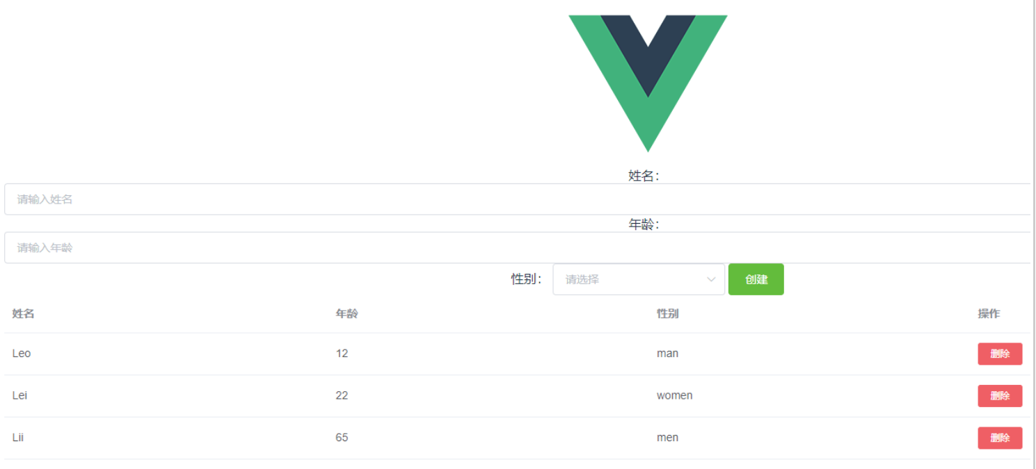 初学者Vue超简单入门小例子_vue入门基础练习小案例-CSDN博客