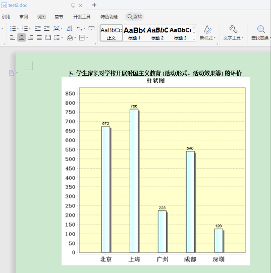 java 生成柱状图、饼状图等图片保存至word文档_java使用xchart往文档中插入柱状图-CSDN博客