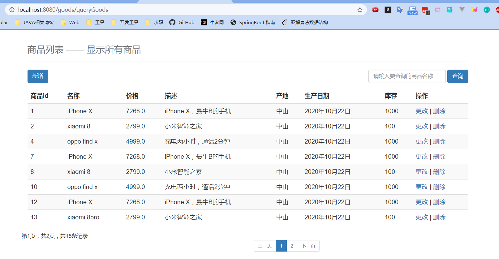 Redis 中 Java List＜实体＞对象存取与转换spring Redis List 转对象 Csdn博客 4131