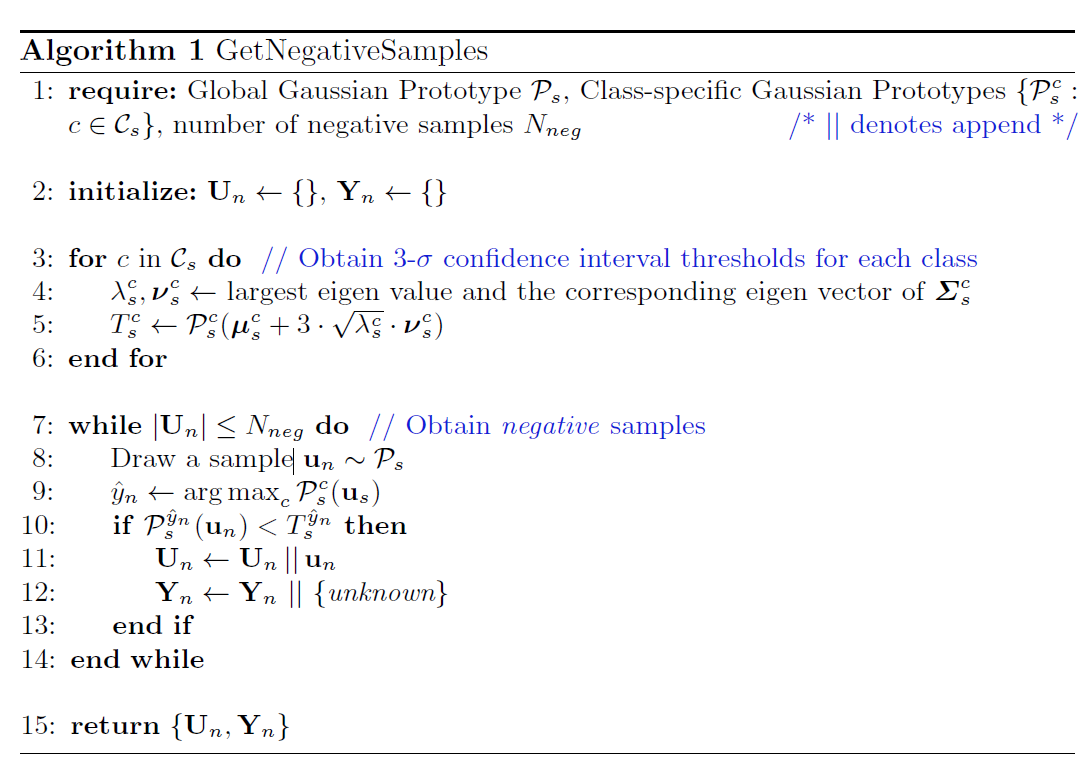 Class-Incremental Domain Adaptation-CSDN博客