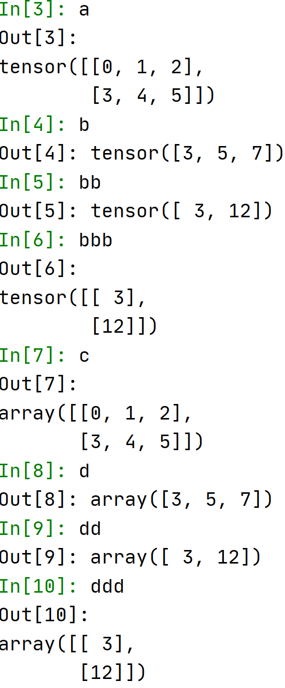 Pytorch入门之张量_runtimeerror: both arguments to matmul need to be -CSDN博客