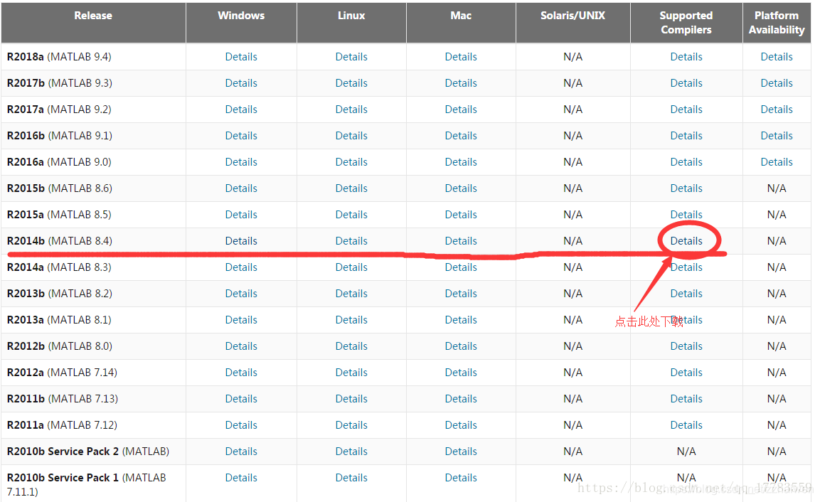 No Supported Visual Cc Compiler Found Check Your Installation Of Visualhost Compiler