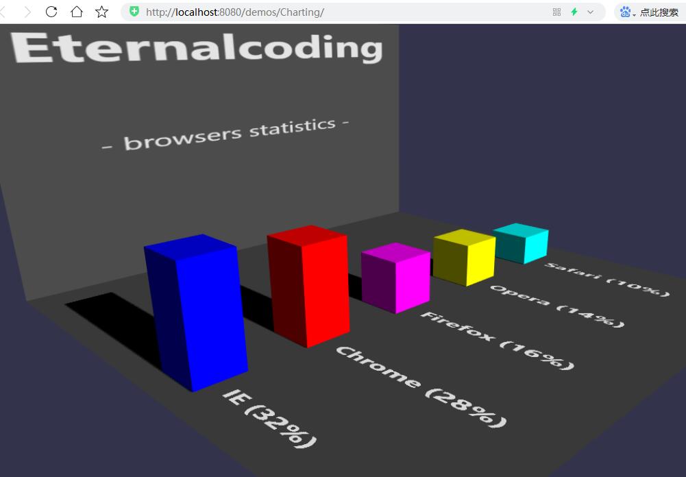 Babylonjs 官网demo预览图合集整理 带说明_babylonjs demo-CSDN博客