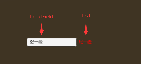 【Unity】 HTFramework框架（三十九）UI的数据驱动模式，MVVM_unity 双向绑定-CSDN博客