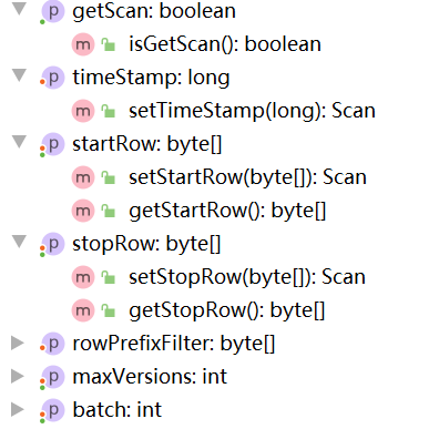Hbase Scan类 & ResultScanner类-CSDN博客