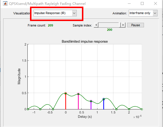 2020.10.15-simulink入门-无线信道特性_bernoulli binary generator模块-CSDN博客