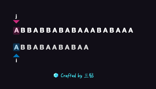 KMP —— 字符串分析算法_kmp算法的模式字符串 'ababaacaaaccab-CSDN博客