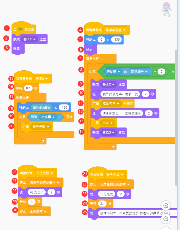 【Scratch3.0案例教学】手把手教小朋友Scratch3.0制作消灭新冠病毒游戏_青少年编程学习指导-CSDN博客