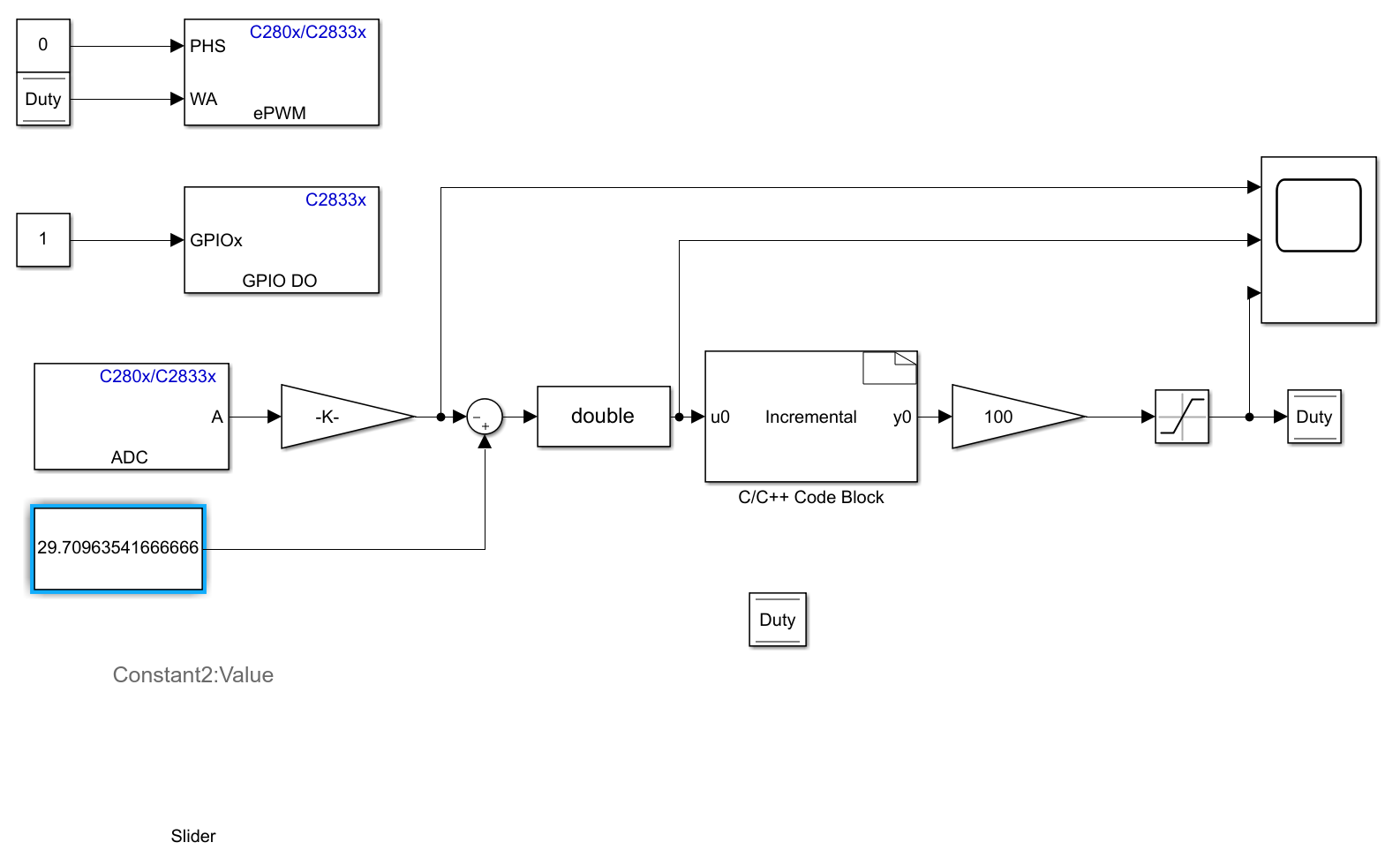 BUCK电路硬件在环测试_buck电路测试-CSDN博客