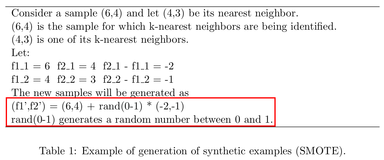 SMOTE算法原理及Python代码实现_smote算法python代码_Jeff-Chow000的博客-CSDN博客