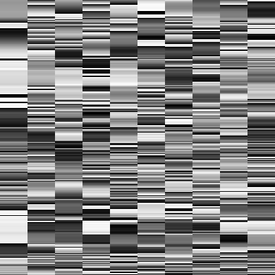 Python利用PCA对图片进行降维处理_sklearn pca 处理图像-CSDN博客
