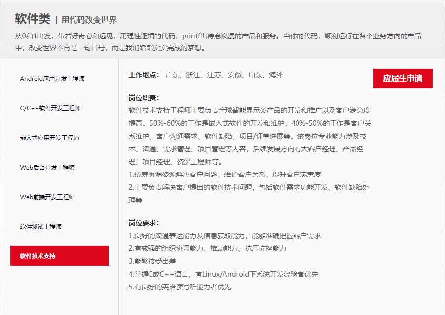CVTE【嵌入式应用开发】【软件技术支持】面经【已拿offer】_cvte软件技术支持-CSDN博客