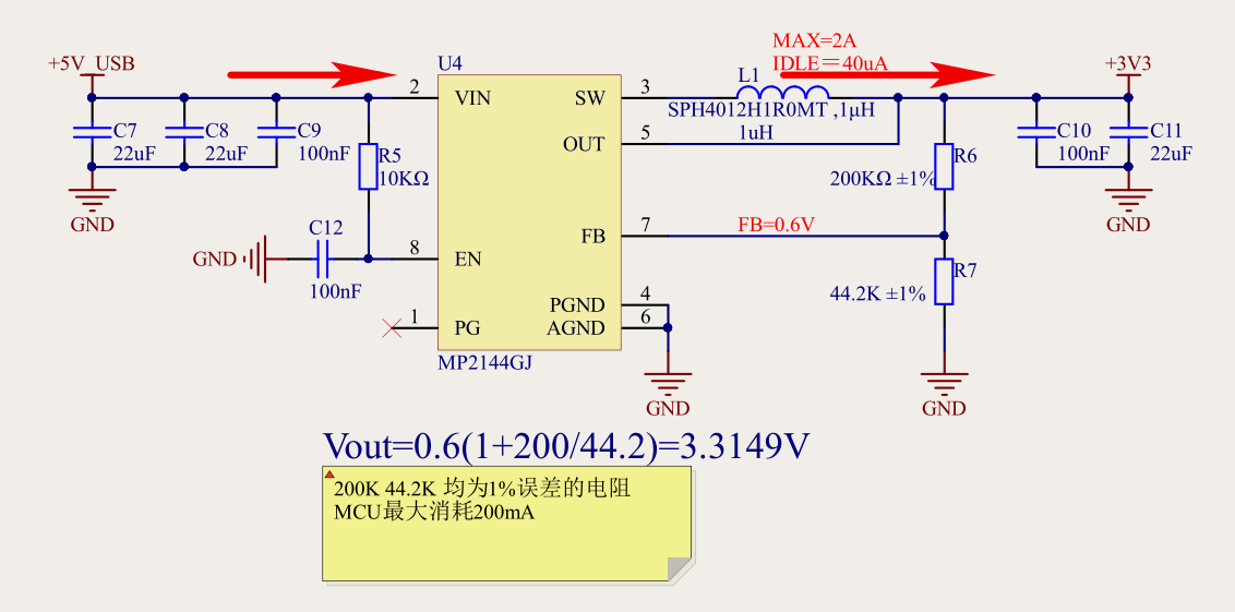 ART-Pi 电路原理图浅析_art-pi开发板原理图-CSDN博客