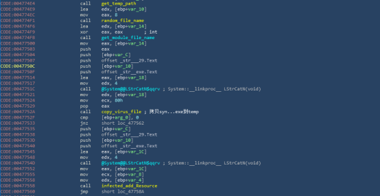 Synares感染型简单分析_synares.a$sa-CSDN博客