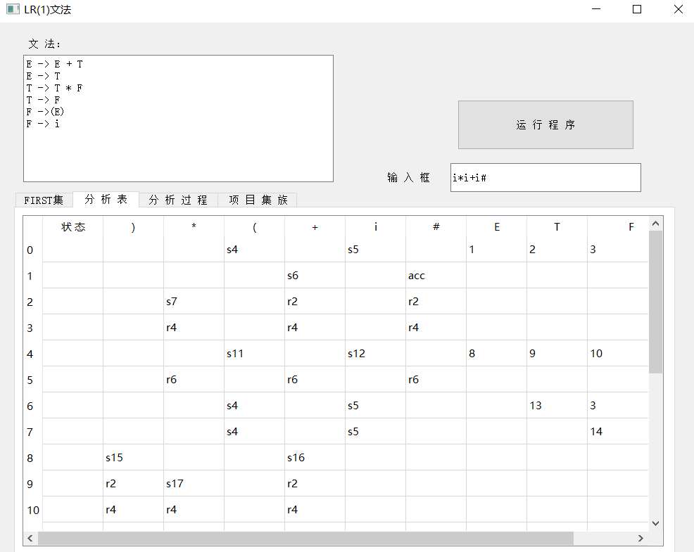 Python实现LR1文法-CSDN博客