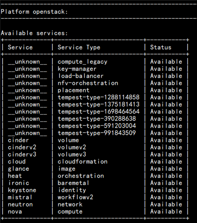 OpenStack 性能测试工具Rally使用_rally-openstack-CSDN博客