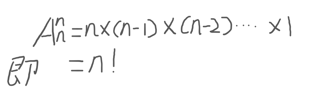 用java数组实现全排列的每种情况java全排列 Csdn博客 