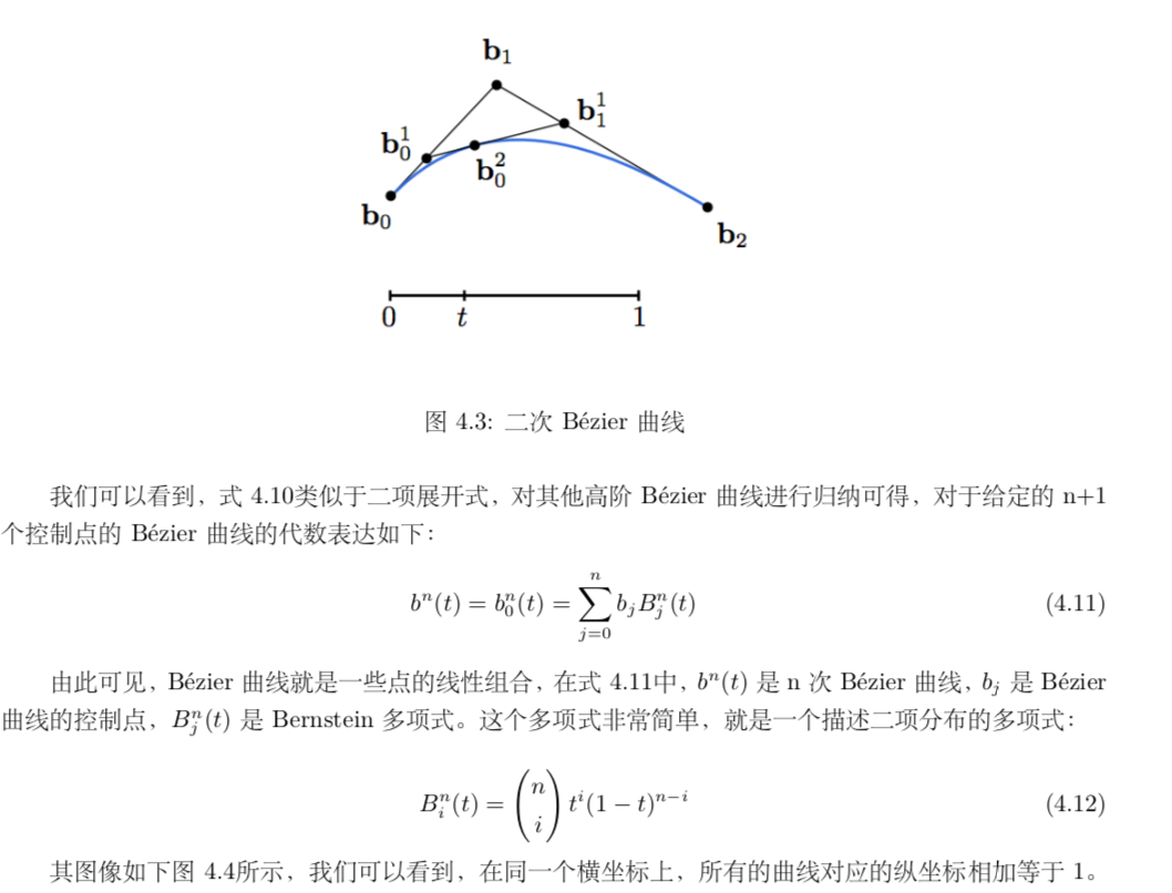 Bézier curve_bezier curve shader-CSDN博客