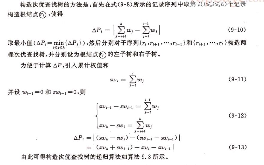 数据结构：在下述几种树中，（）可以表示静态查找表？ Csdn博客 