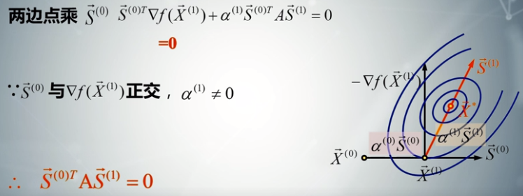 优化设计（二）_共轭一定正交-CSDN博客