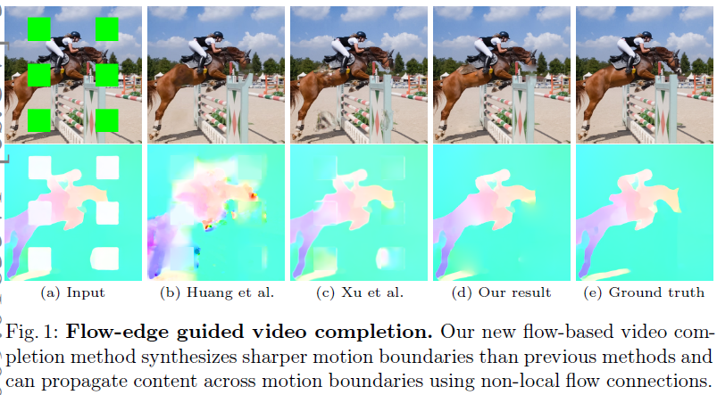 Flow-edge Guided Video Completion-CSDN博客