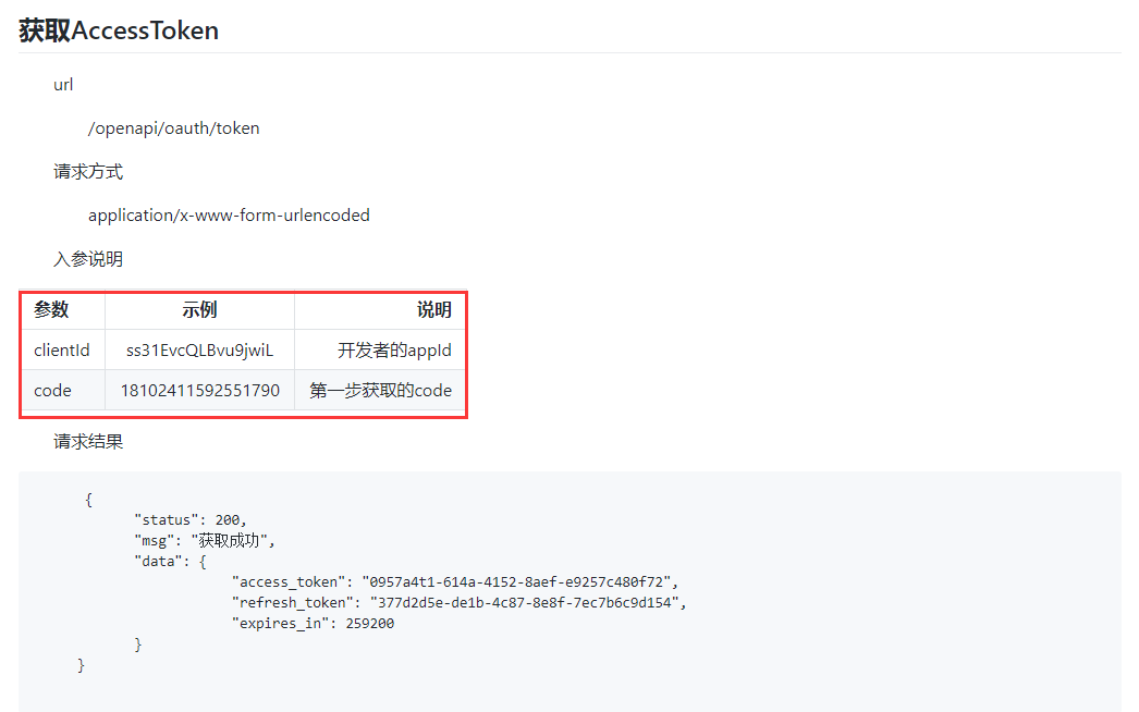 闪送接口对接之获取AccessToken【JAVA】_闪送api接口-CSDN博客