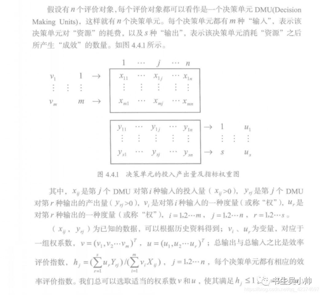 数据包络分析法(dea)1数据包络法 Csdn博客