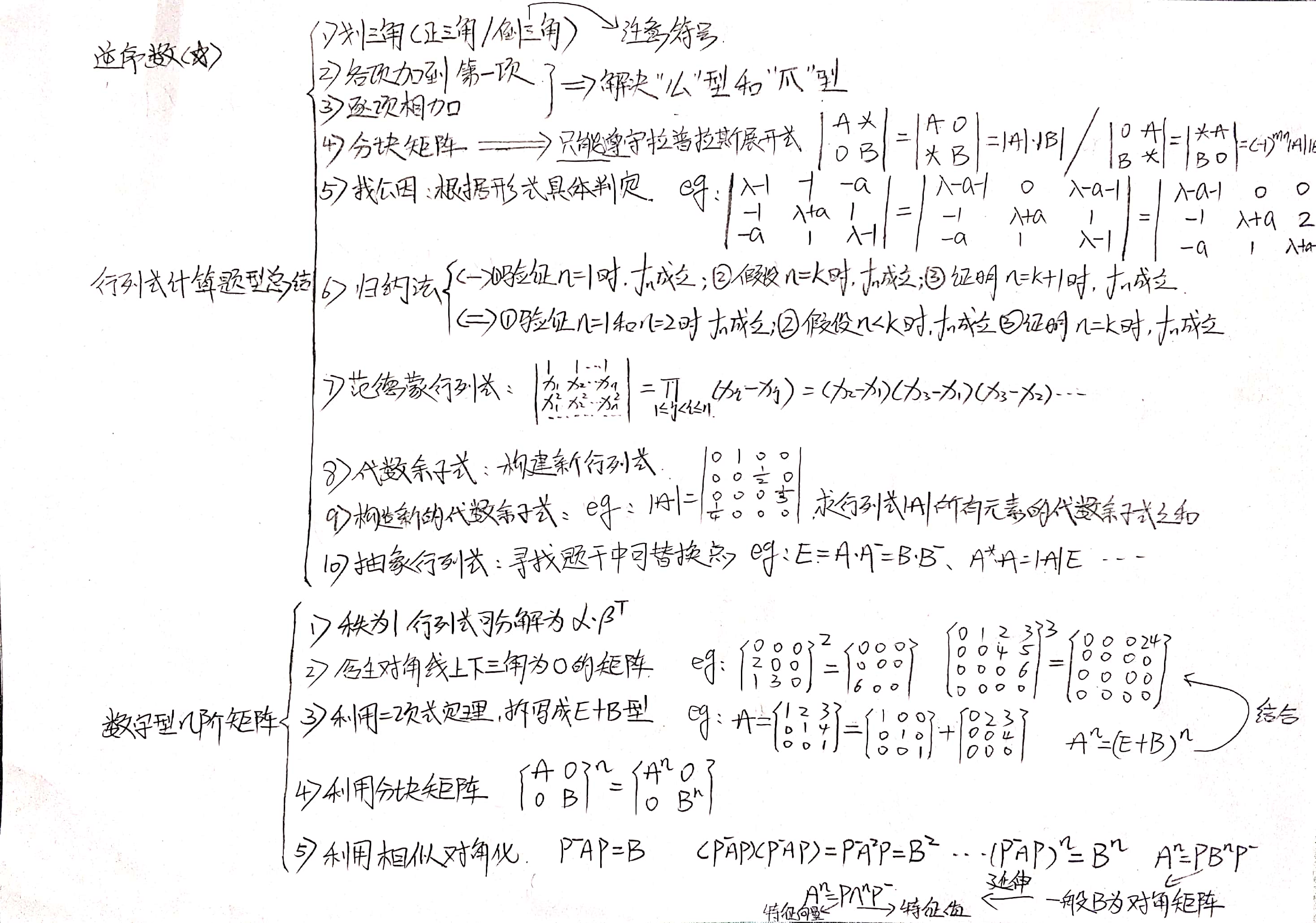 考研线性代数题型总结知乎 线性代数 重点 Csdn博客 