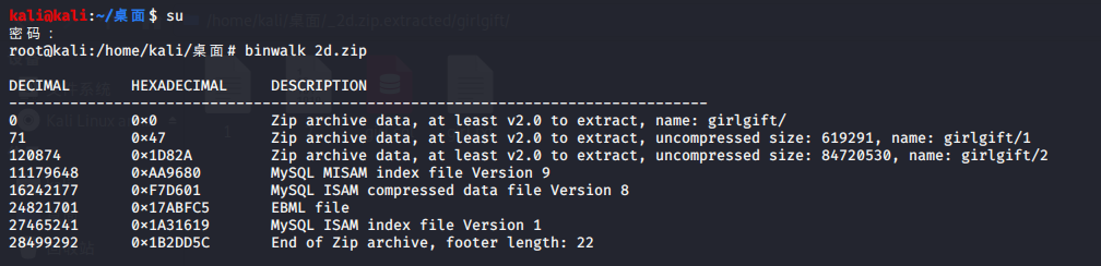binwalk、foremost、dd隐藏文件分离_binwalk dd-CSDN博客