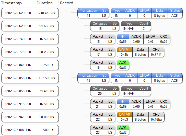 【USB笔记】 设备描述符Device Descriptor-CSDN博客