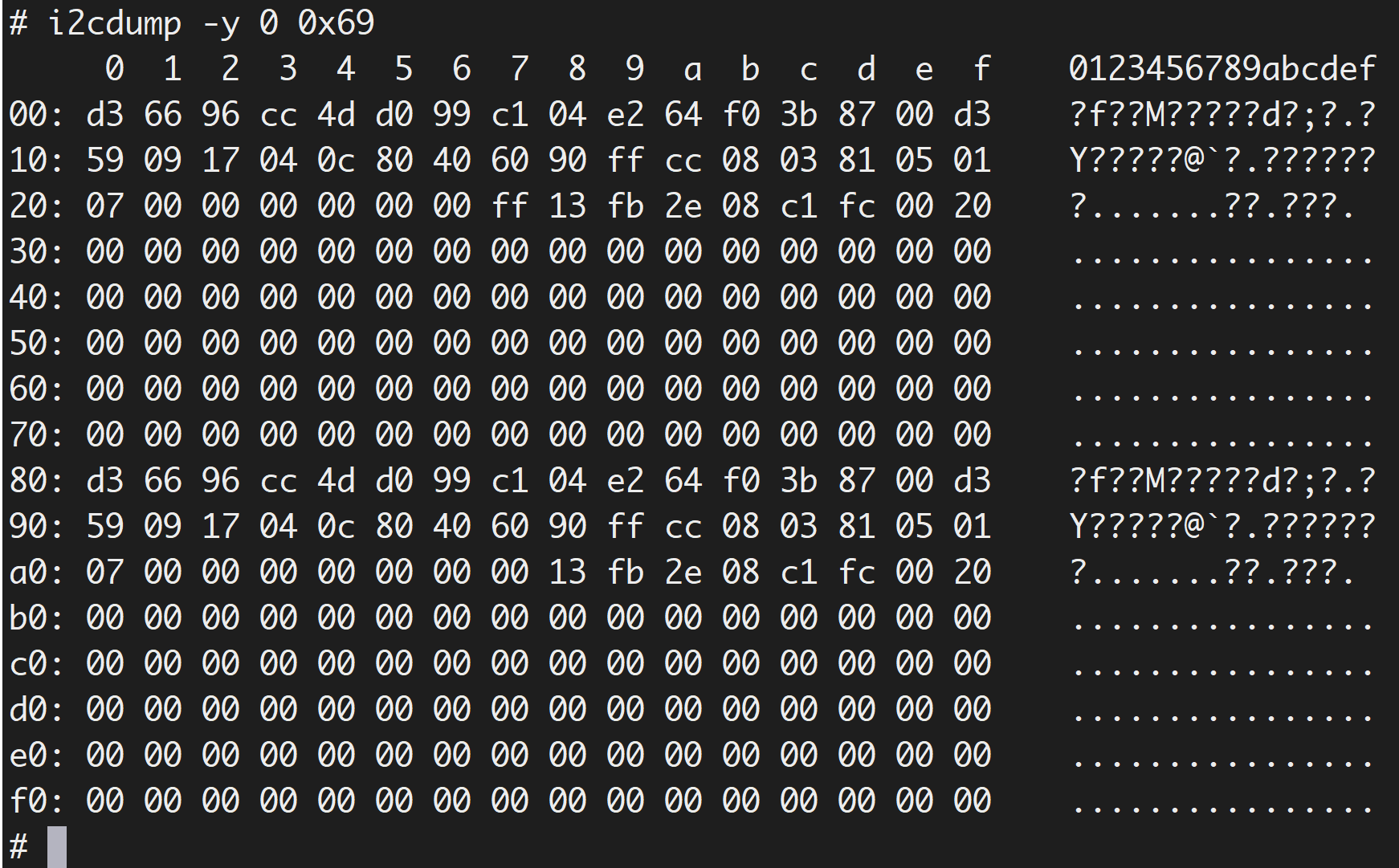 Linux i2c-tools使用及调试_busybox i2cdetect-CSDN博客