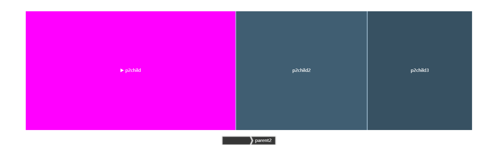 echarts 矩形填充占比图treemap_echarts treemap-CSDN博客