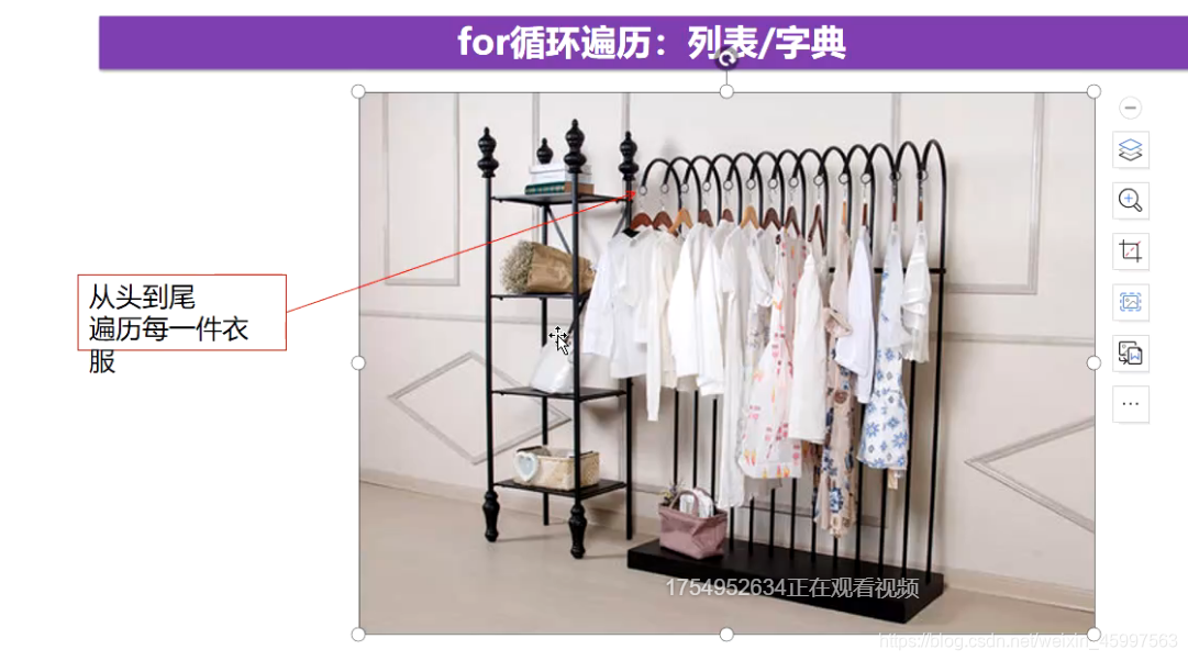Python中for循环遍历字典和遍历列表,range使用方法, 以及breakcontinue的区别for Item In Range Csdn博客 3696