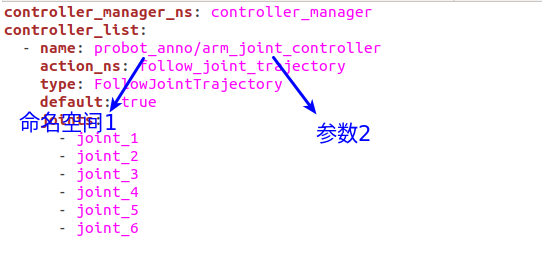 moveit! 与 gazebo 仿真中的问题：Unable to identify any set of controllers that can actuate the specified ...