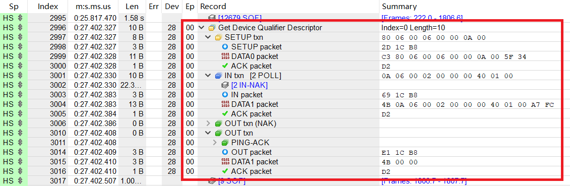 USB笔记 设备限定描述符(Device Qualifier Descriptor)_usb qualifier-CSDN博客