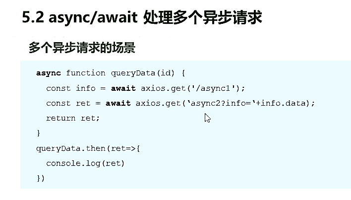 async/await的基本用法_async可以修饰app.get吗-CSDN博客