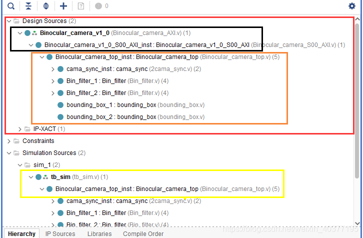 Fpga开源项目:双目测距(三)之fpga算法实现以及modelsim仿真基于fpga的双目测距 Csdn博客 8878
