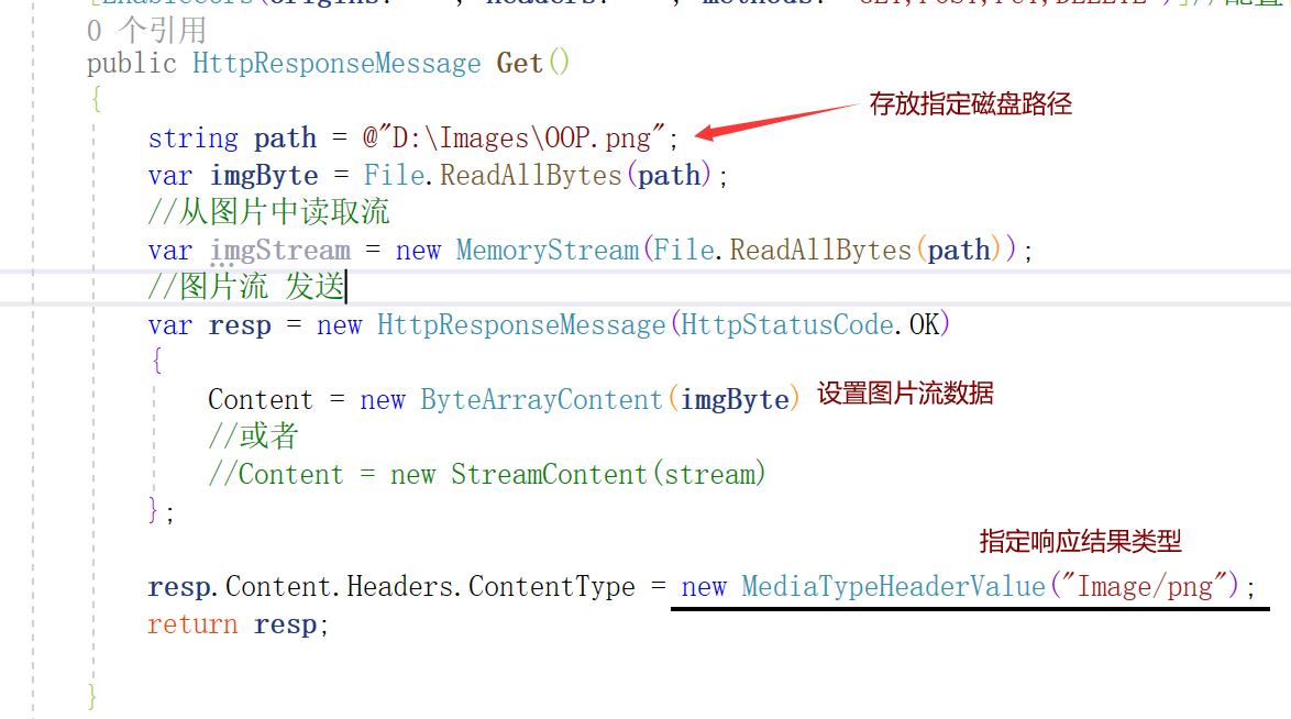 WebAPI封装接口返回图片流以及访问_webapi将图片保存到其他盘,如何访问-CSDN博客