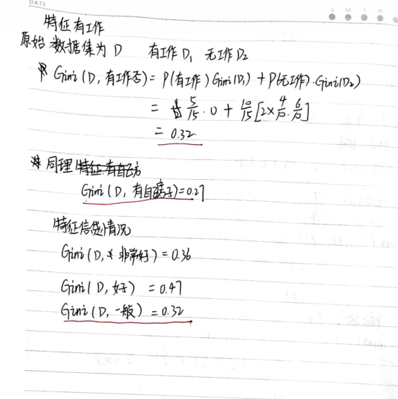 决策树(四)之Python实现CART算法_python cart算法-CSDN博客