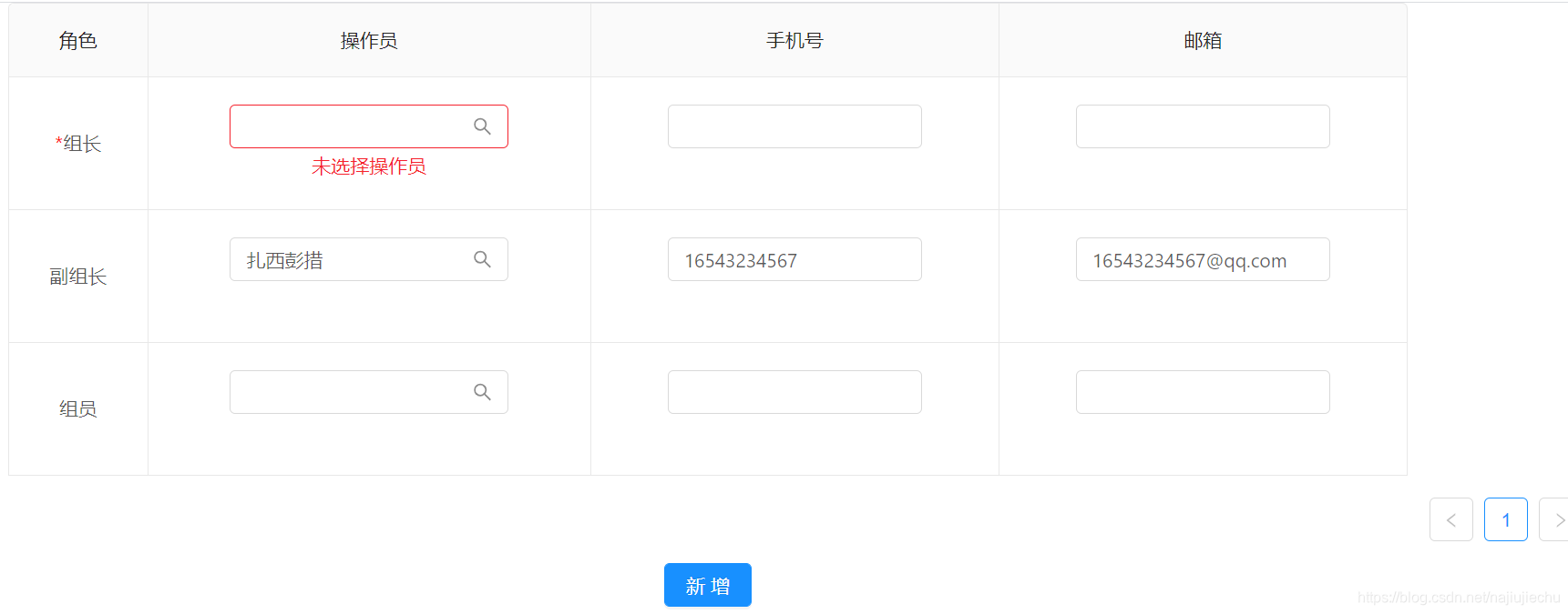 使用react Antd实现表格数据校验和回填 React中表格校验必填 Csdn博客