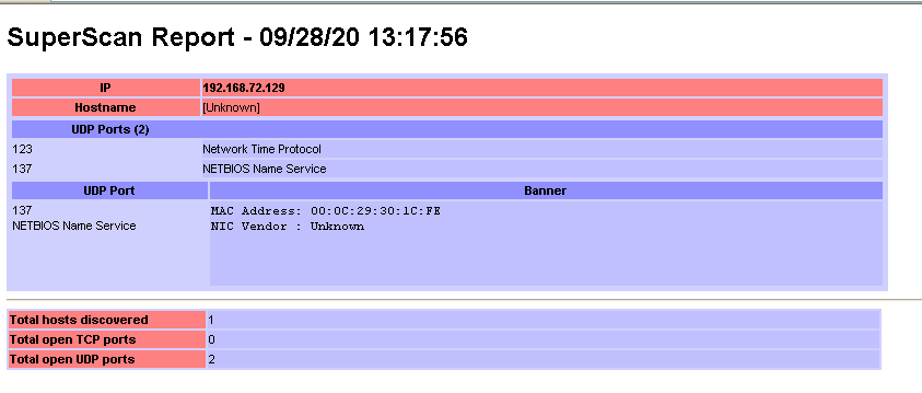 网络扫描及安全评估实验实验报告_superscan实验报告-CSDN博客