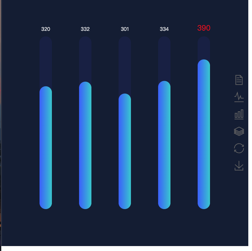 echarts水球图内阴影与胶囊图制作_echarts liquidfill水球图添加内阴影-CSDN博客